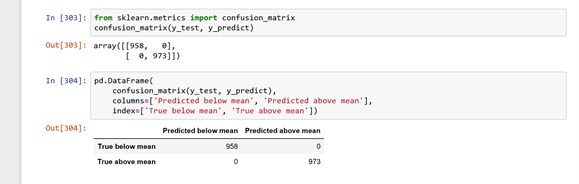 MACHINE LEARNING 2 – Statıstıcal Analysıs And Machıne Learnıng ...